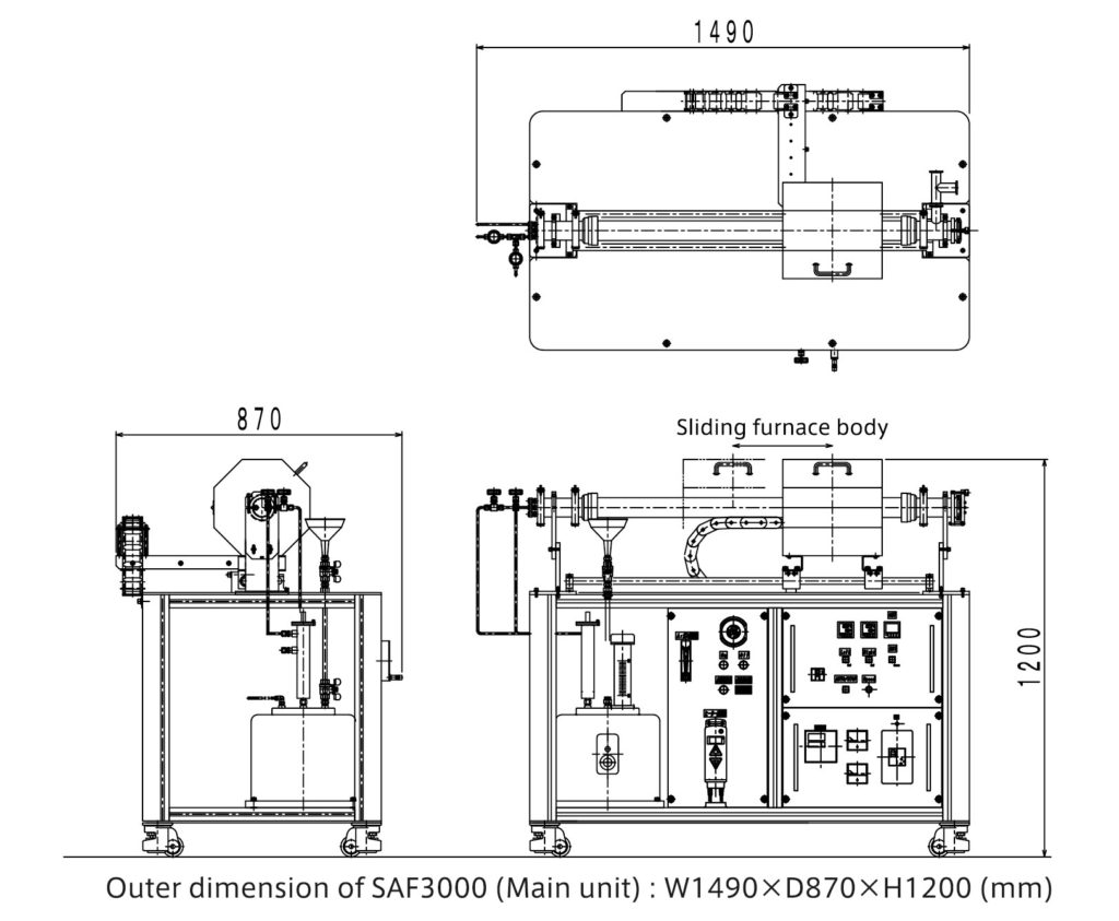 SAF3000 | SUGA Co., Ltd.